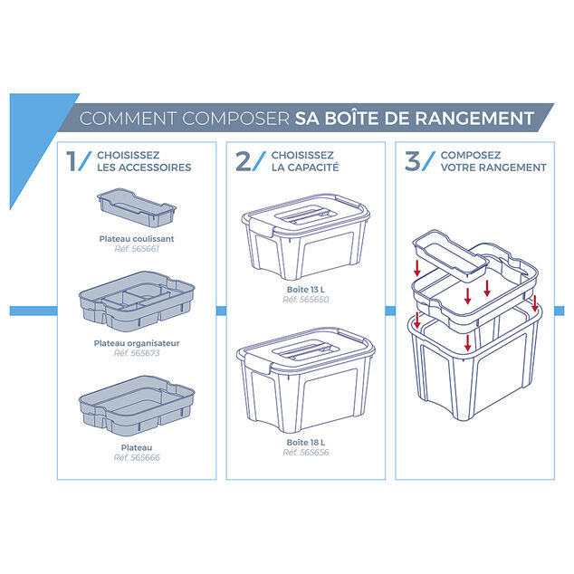 Box de rangement Combi Tontarelli 13 L transparent | GIFI