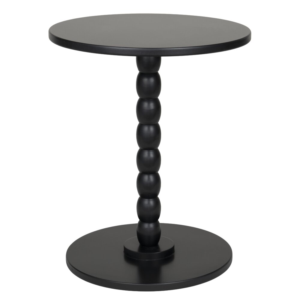 Sitemapcdatahttpsmixel Thicoipeinfotable D Appoint Gifi